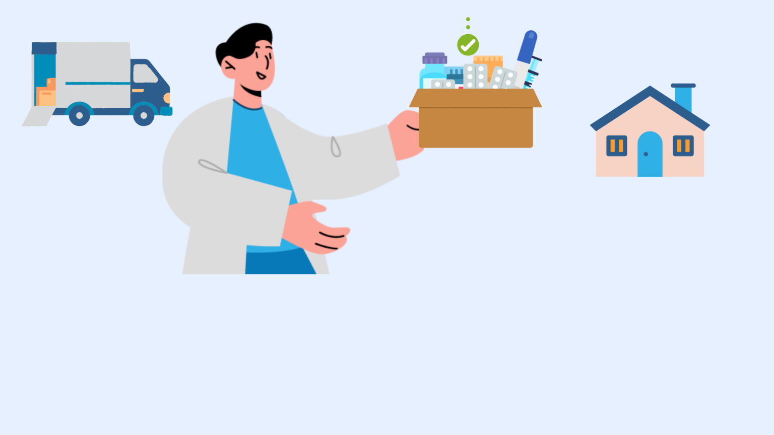 Providing a Personal Touch to Prescription Delivery Service - Prime Rx