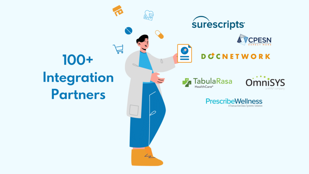 Expanding with Third-Party Interfaces - PrimeRx