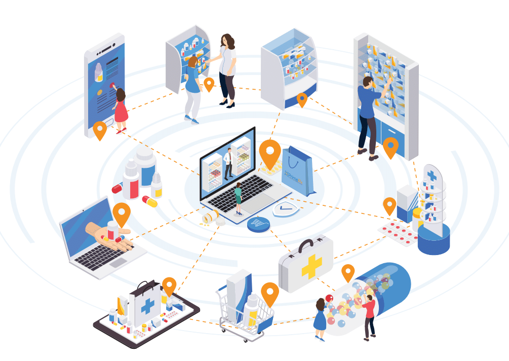 Gamechanger in Linking Stores & Efficiency - PrimeRx