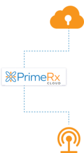 PrimeRx CLOUD Services: Streamline Operations | PrimeRx