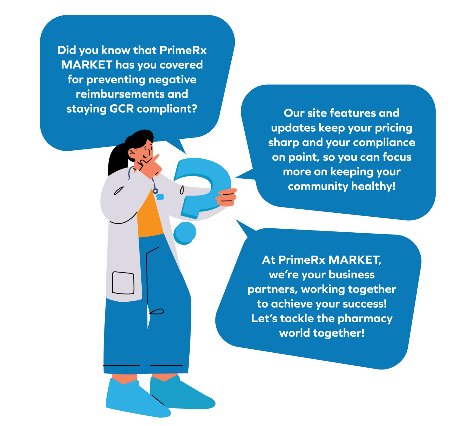 Your Pharmacy Marketplace | PrimeRx MARKET