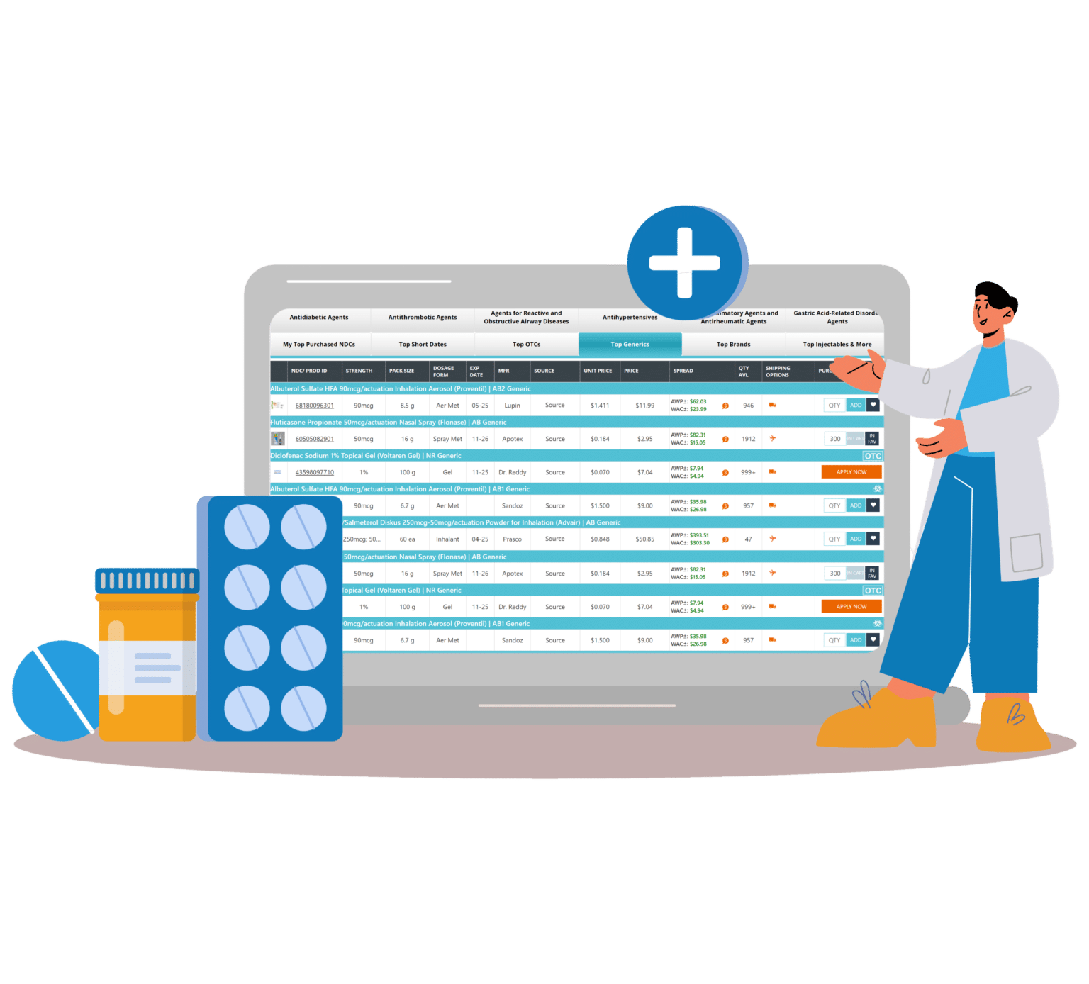 Your Pharmacy Marketplace | PrimeRx MARKET