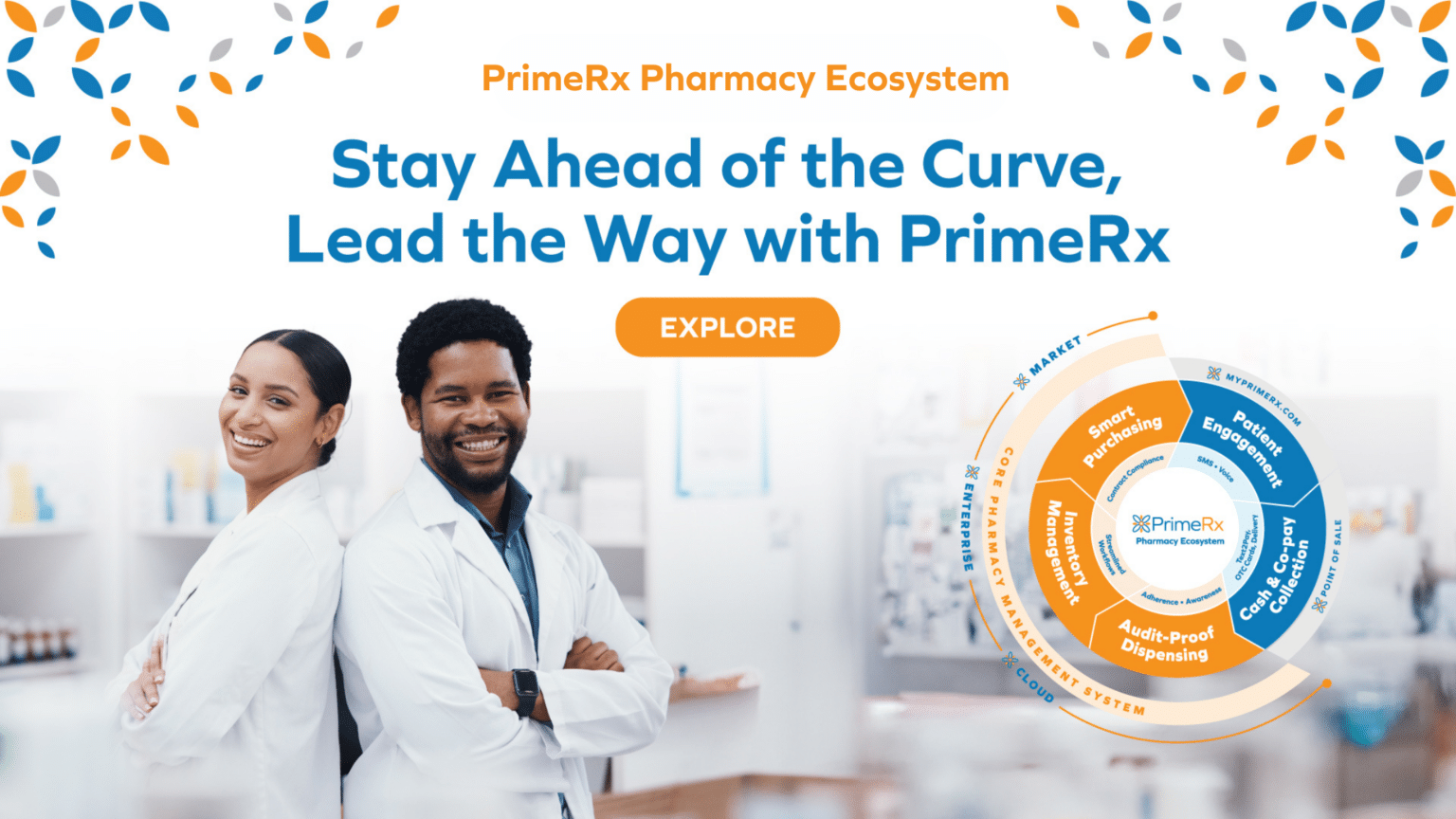 Your Pharmacy Software Management System - PrimeRx